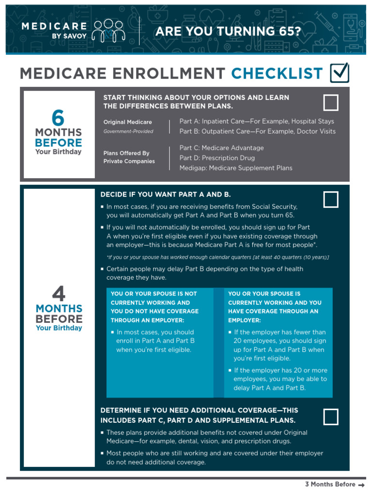 Medicare Turning 65 Checklist 3 2021 | PDF | Medicare (United States ...