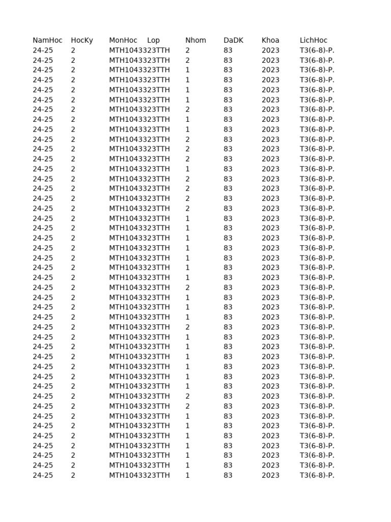 Danh_Sach_Lop_(24-25_HK2) - Giải Tích Số | PDF | Vietnam