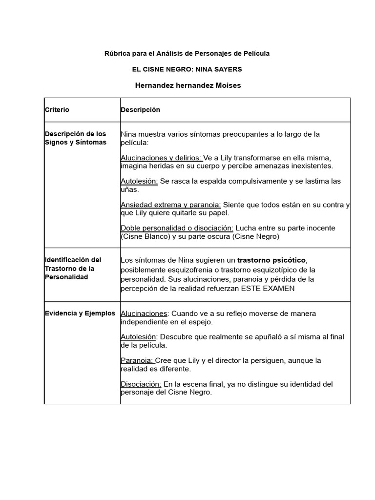 Análisis de Personaje de Película | PDF