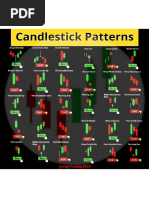 Binance Trading Books Sinhala | PDF