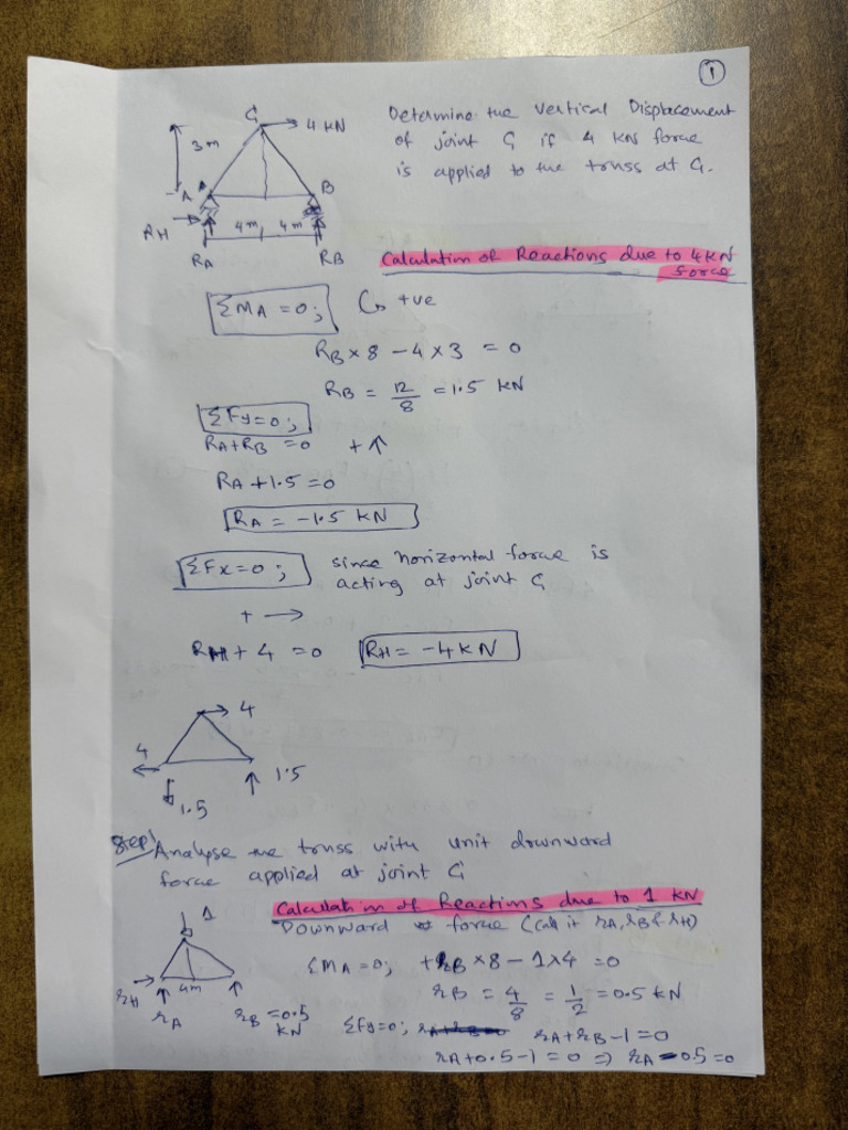 Example - Truss Deflection of Joints | PDF