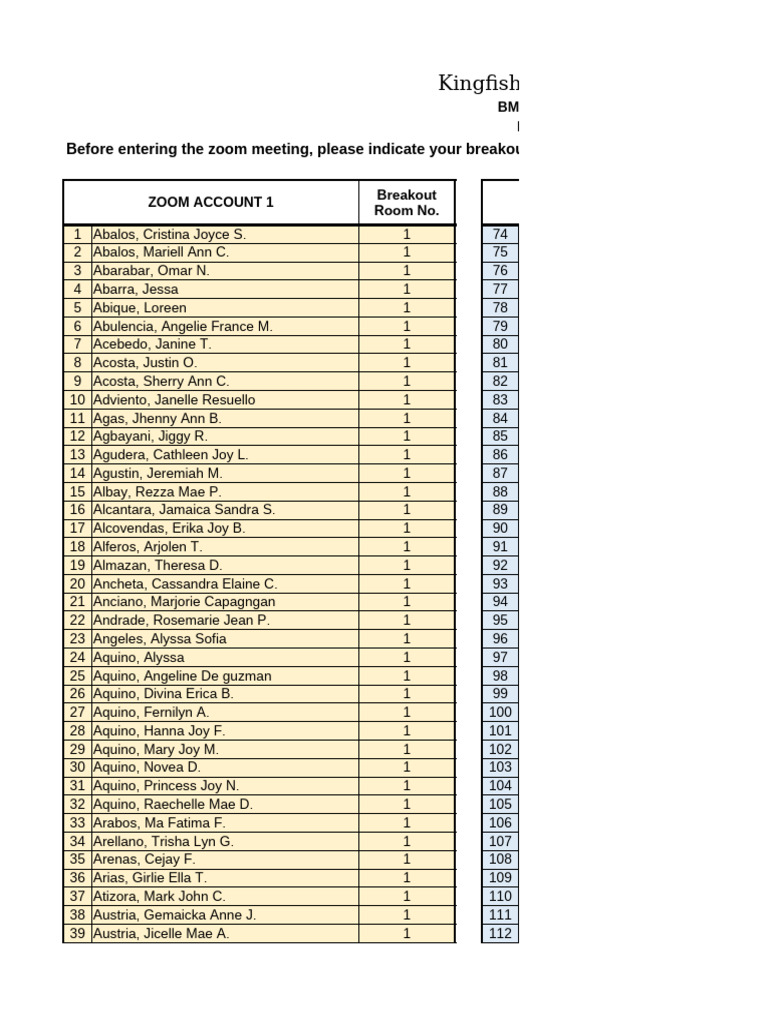 Zoom and Breakout Room Assignment - 1 | PDF