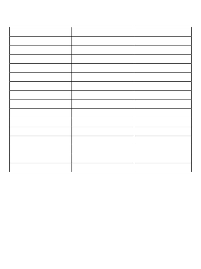 Key Vocabulary Word Bank Uncle Vanya Essay | PDF