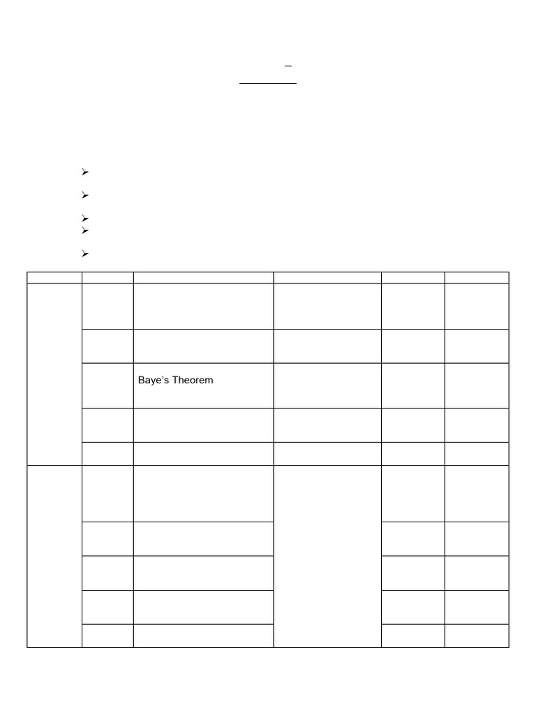 BA 4101 SFM Sem I CP AY 2022-23 | PDF | Standard Deviation | Regression Analysis