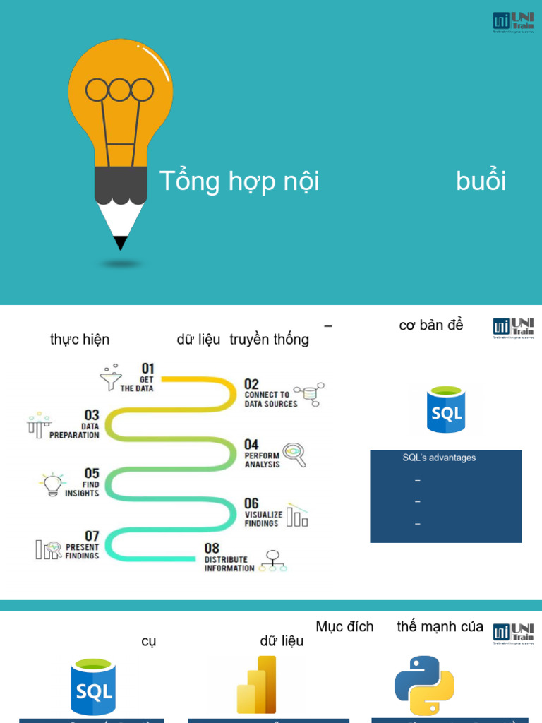 UniTrain SQL TongHop NoiDung Buoi1 | PDF