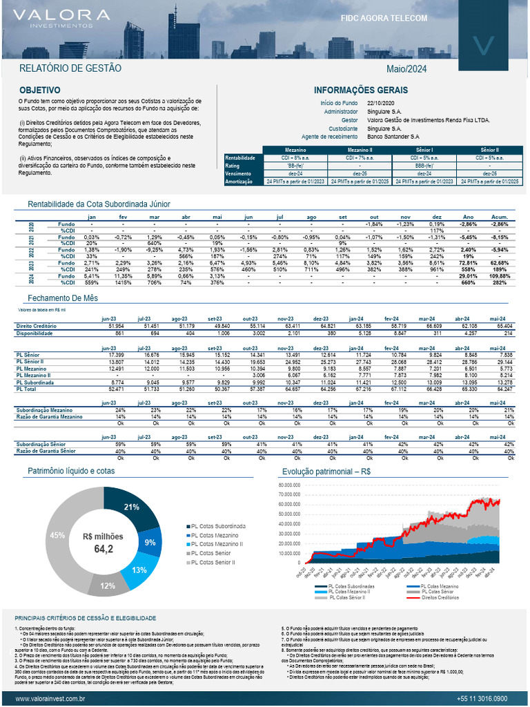Relatorio Mensal Valora FIDC Agora Telecom Maio 2024 | PDF ...