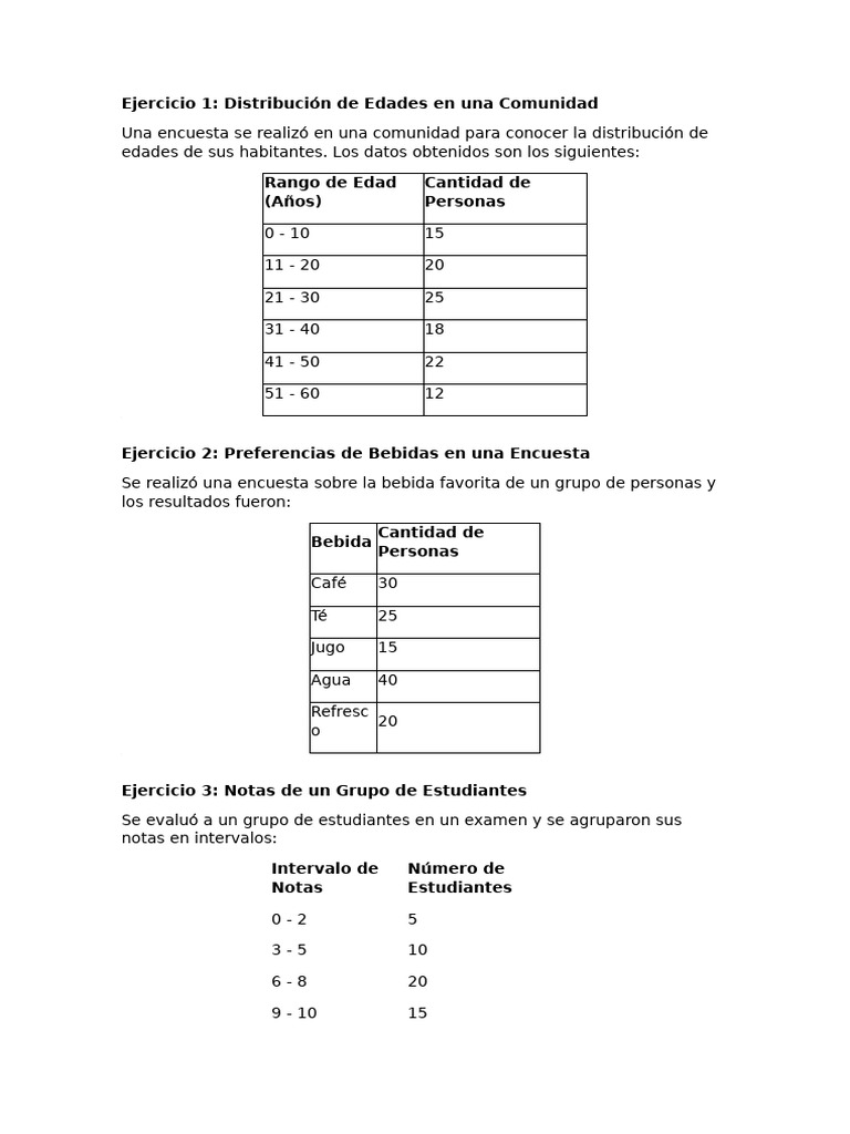 Ejercicio Sobre Grafica de Barras | PDF