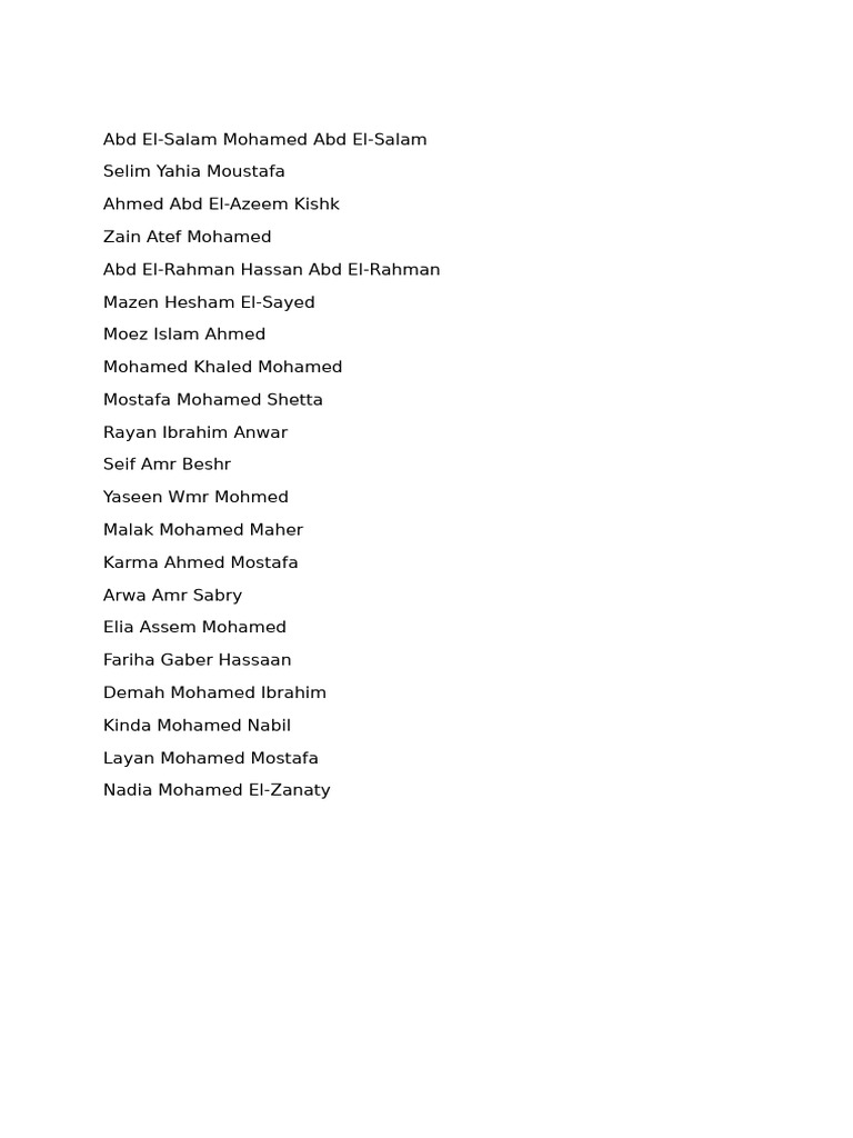 Name List | PDF