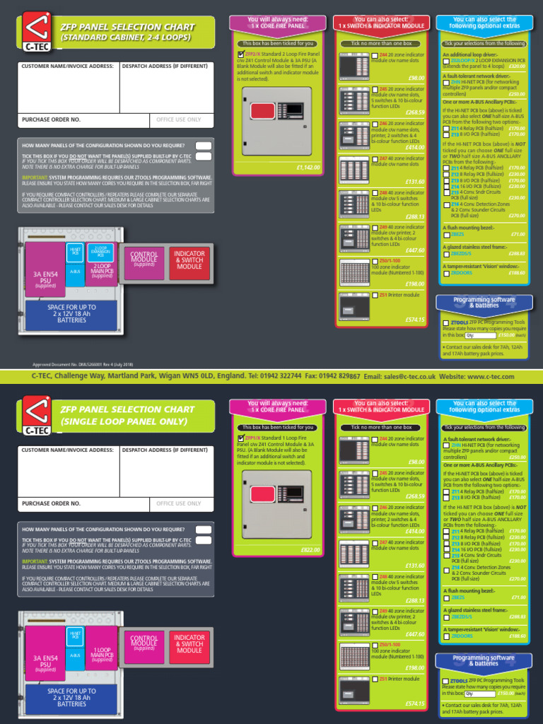 ZFP Selection Chart Standard Panels Rev4 | PDF | Printed Circuit Board | Relay