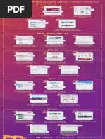 Huong Dan Su Dung Voucher Gotit | PDF