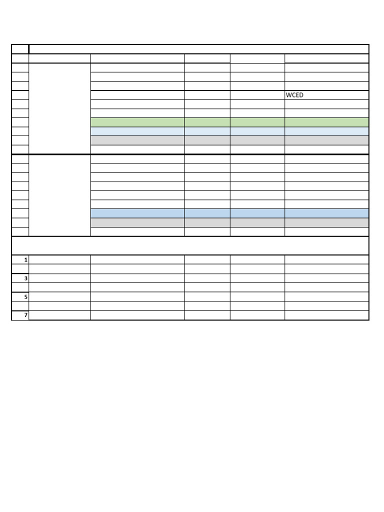 Kicukiro District WCED Practice Plan | PDF