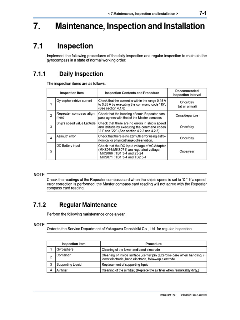 Yokogawa CMZ900 Overhaul Procedure | PDF | Screw | Nut (Hardware)