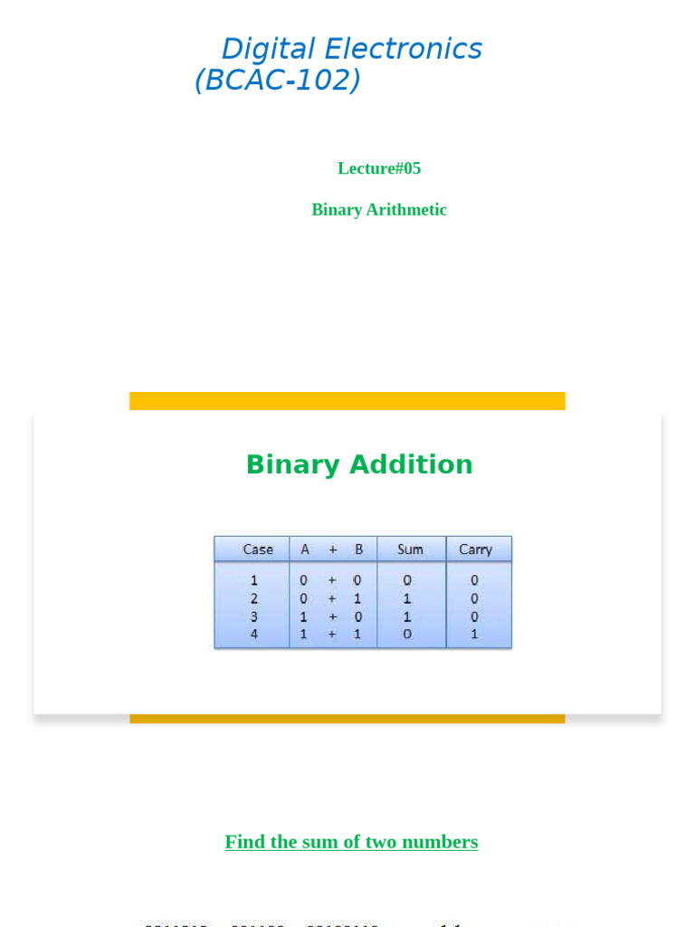 Binary Arithmetic and Complements Guide | PDF