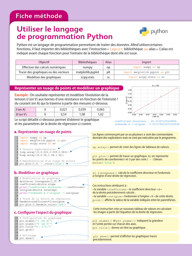 Utiliser_le_langage_de_programmation_Python | PDF | Ajustement affine