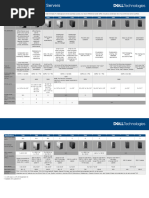 PowerEdge Sizer UserGuide v2 | PDF | Central Processing Unit | Multi Core Processor