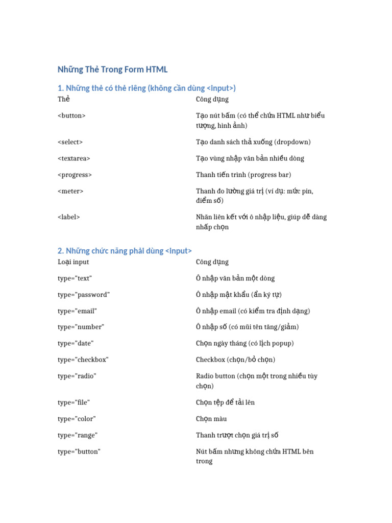 Nhung The Trong Form HTML | PDF