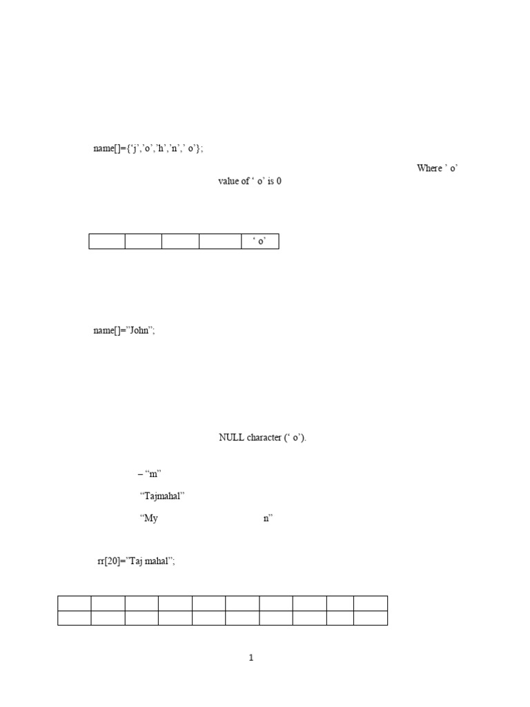 Class Notes (Programming in C and Data Structure) (1st Semester ...