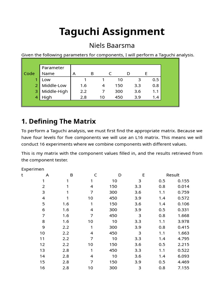 USD - 4. Taguchi Assignment | PDF | Applied Mathematics | Theoretical Computer Science