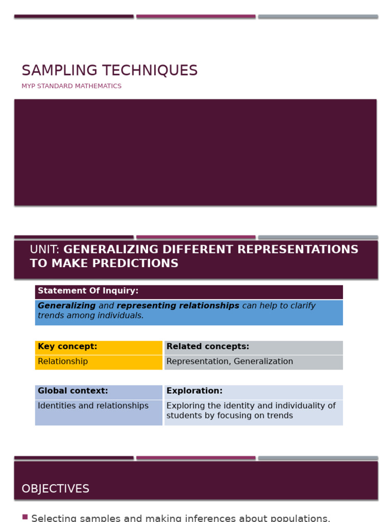 Sampling Techniques | PDF | Sampling (Statistics) | Educational Assessment