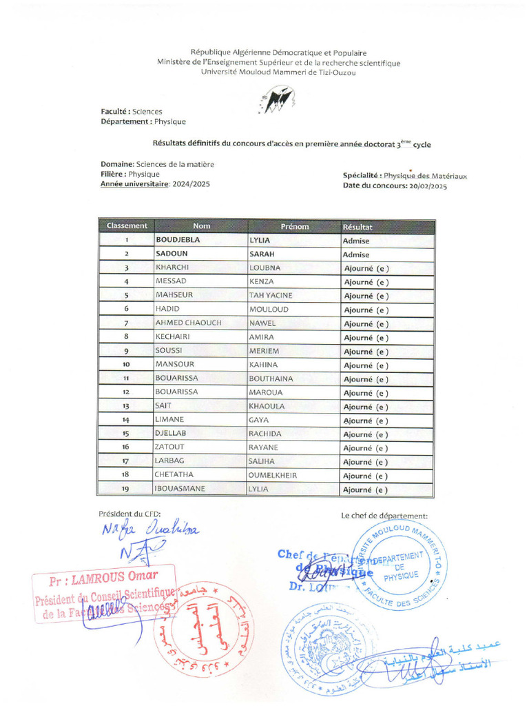 Result Doct Physique | PDF