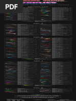 Sets - Supreme Values | PDF