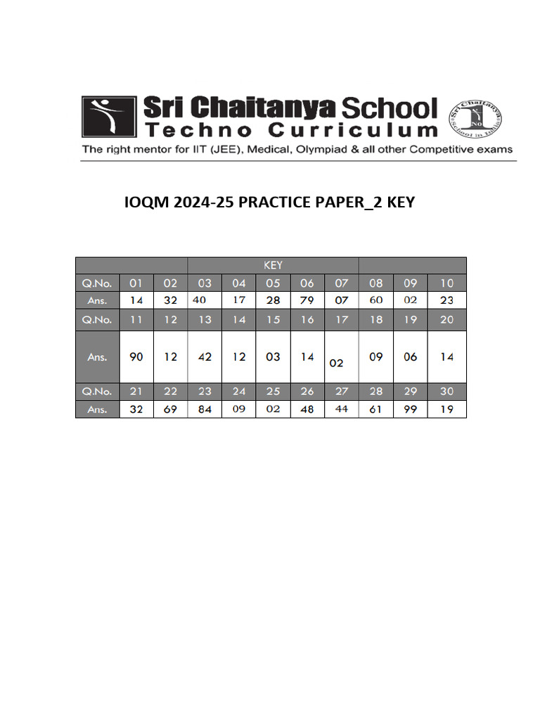 Ioqm 2024-25 Practice Paper - 2 Key | PDF