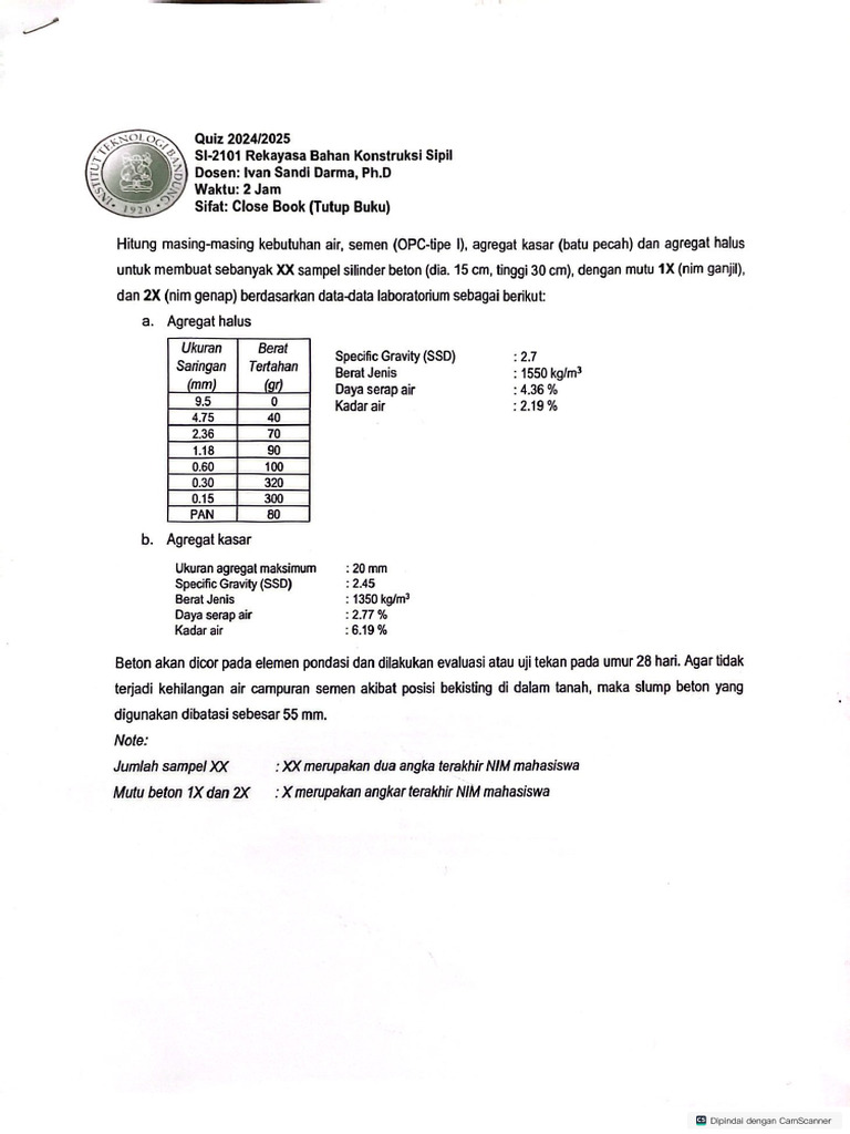 Soal Kuis Pak Ivan (Mix Design) | PDF