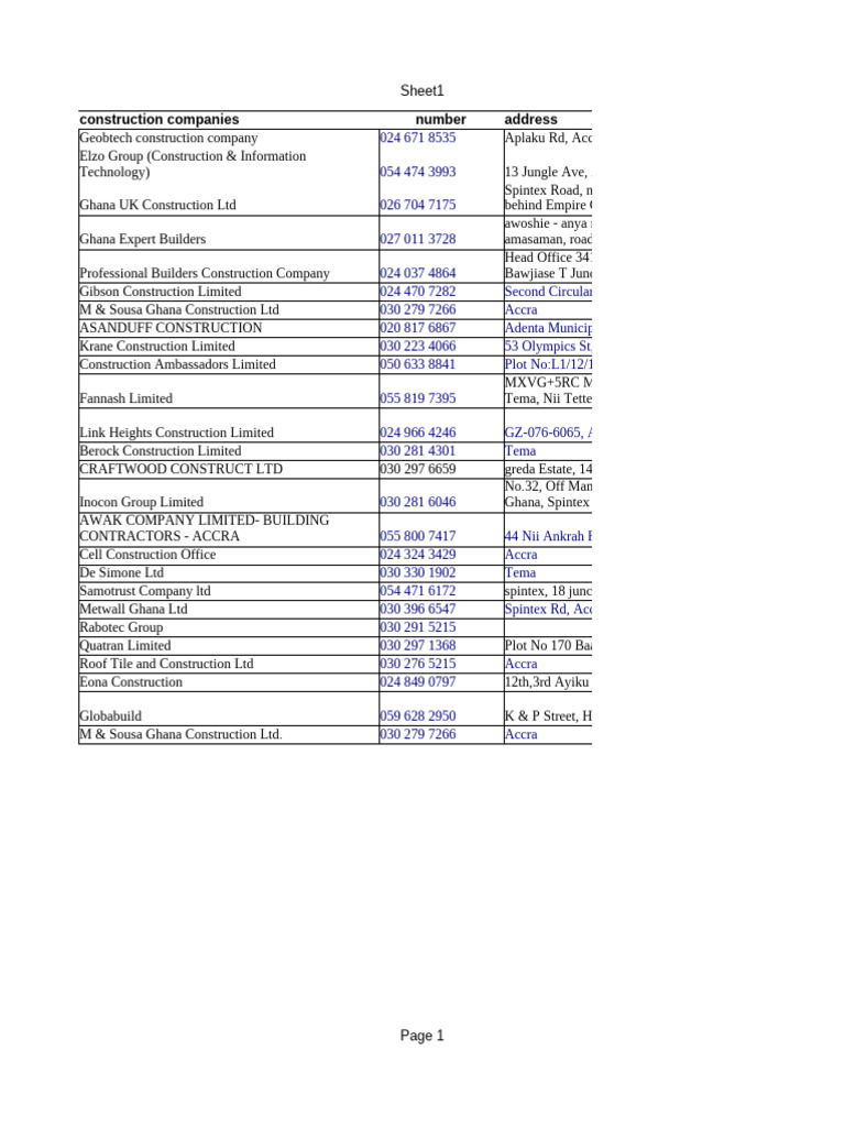 Work Construction Sheet | PDF | Accra