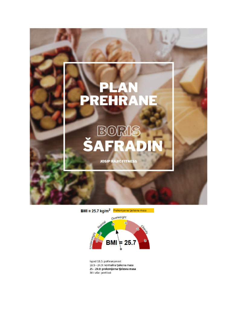 Plan Prehrane | PDF