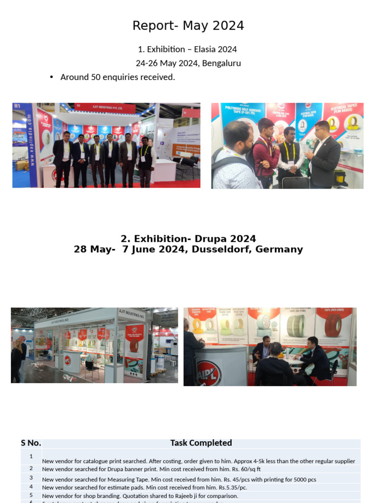 KRA PPT- Manoj Kumar- May 2024 | PDF | Business Process