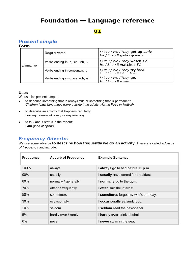 Unit 2 Language Reference | PDF