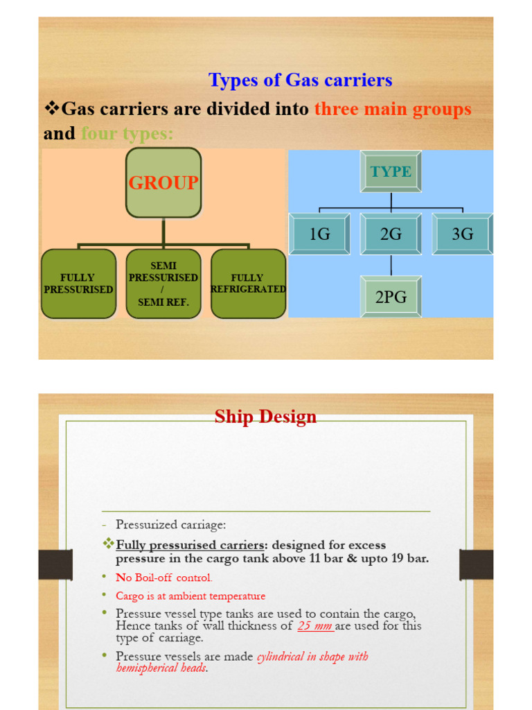 Types of Gas Carriers Overview | PDF | Gases | Mechanical Engineering