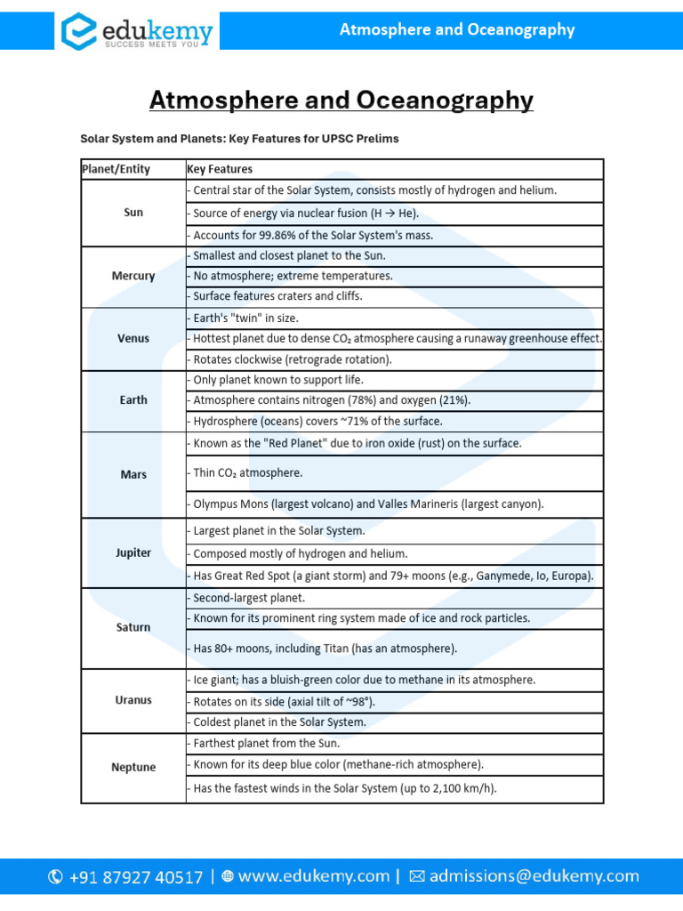 Atmosphere and Oceanography | PDF | Atmosphere Of Earth | Tropical Cyclones