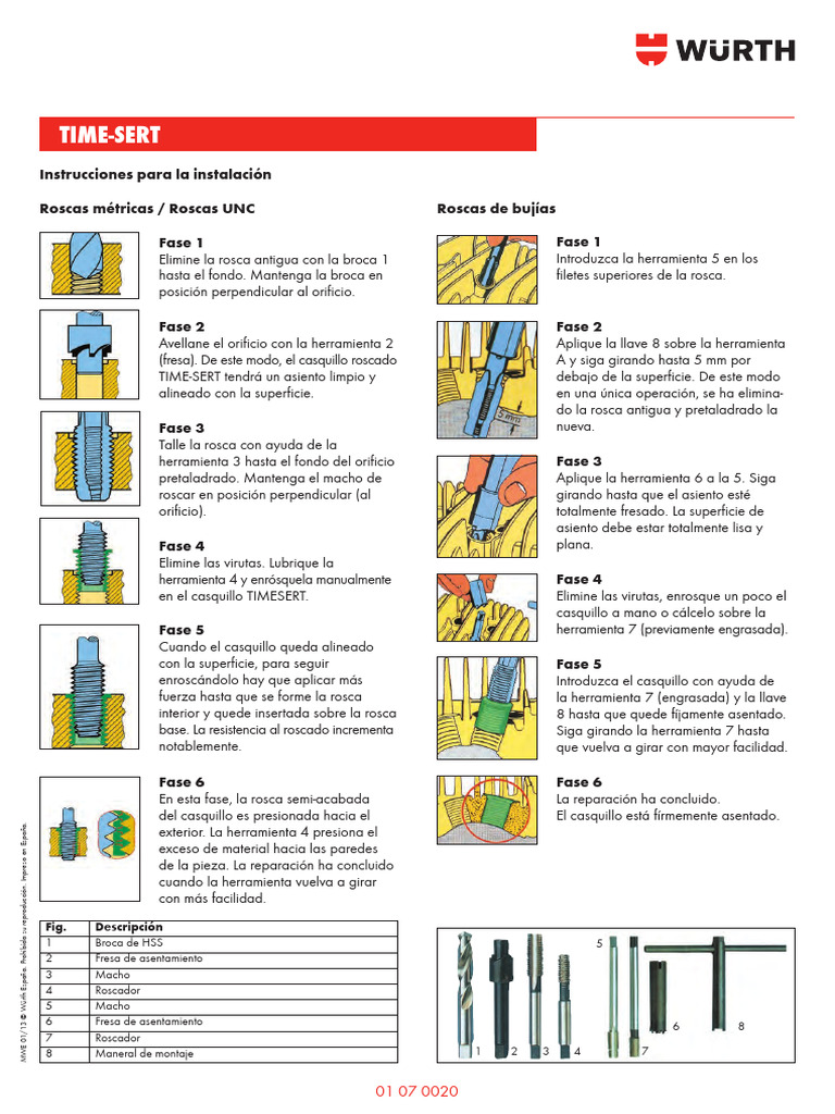 Wurth Rep. Roscas 2 | PDF | Metalurgia | Artesanías