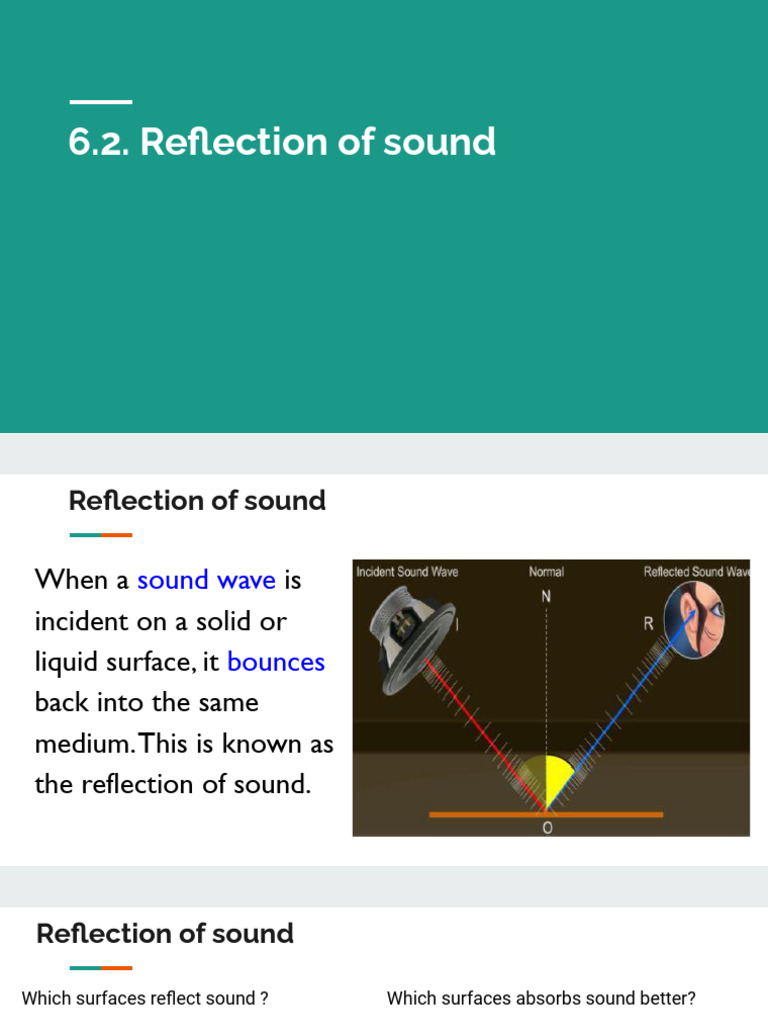 Sound Reflection and Echo Explained | PDF