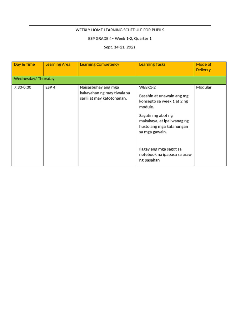 WHLP Esp4 q1w1 2 | PDF