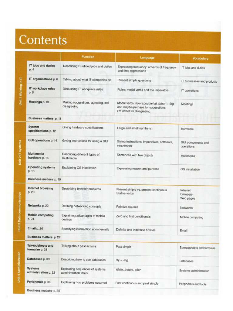 English L2 | PDF