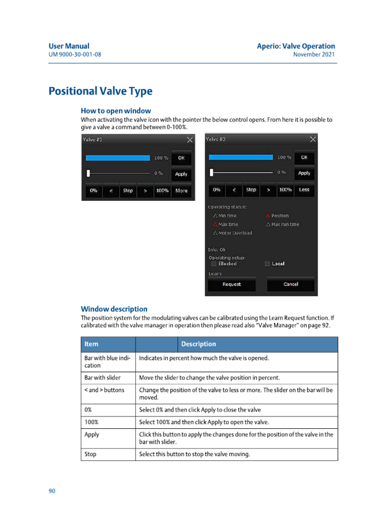 Vrcs Calibration Procedure | PDF