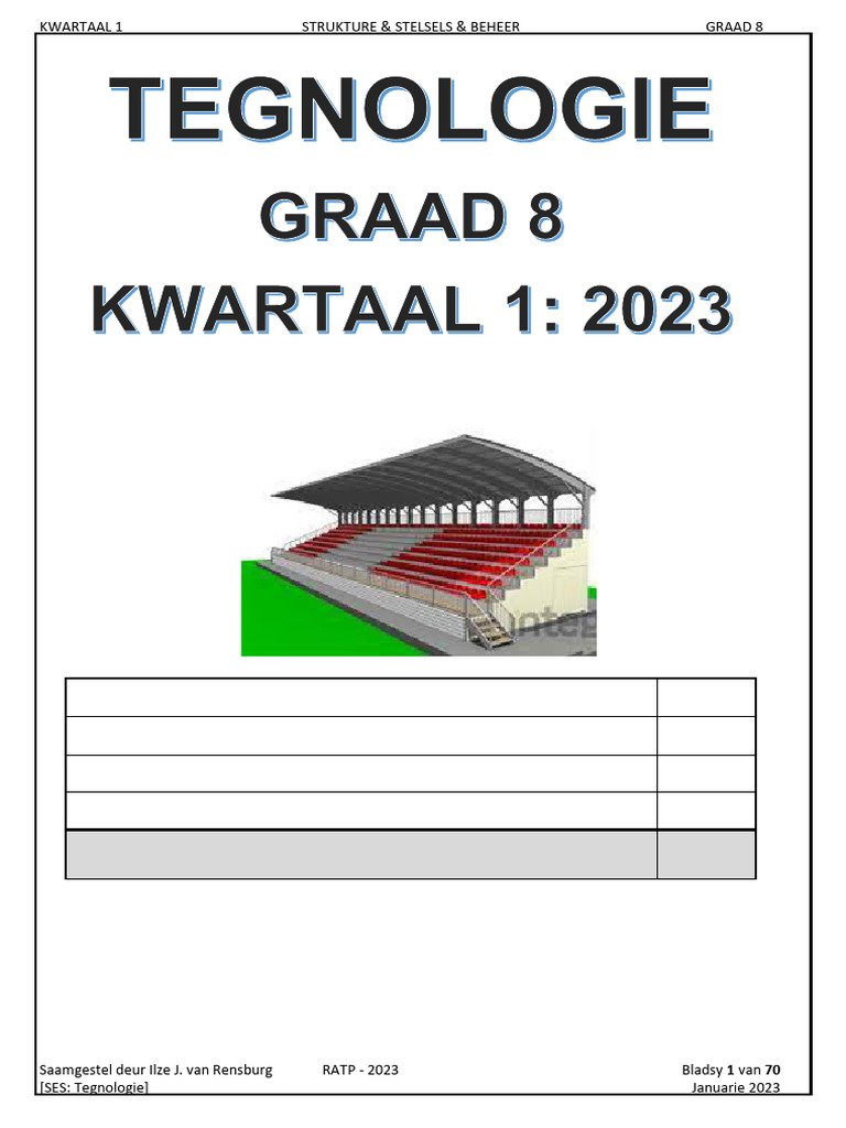 GR 8 KWARTAAL 1 - ONDERWYSERSGIDS - HJOP - 2023-2024 (1) | PDF