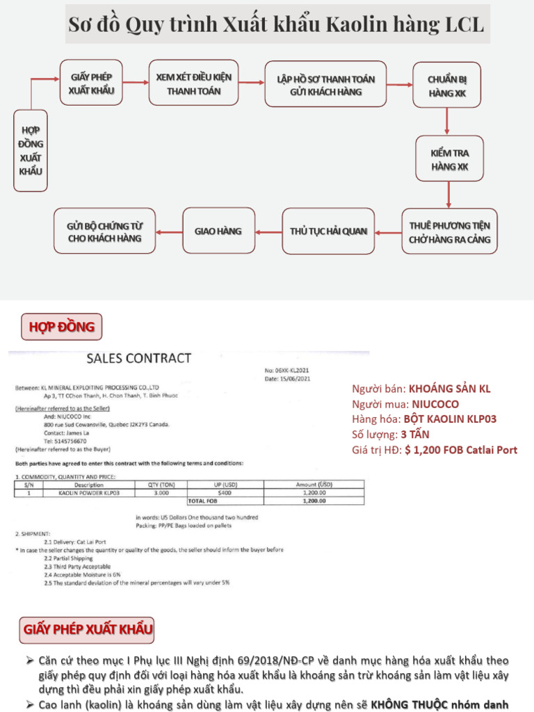 Qui Trã - NH XK | PDF