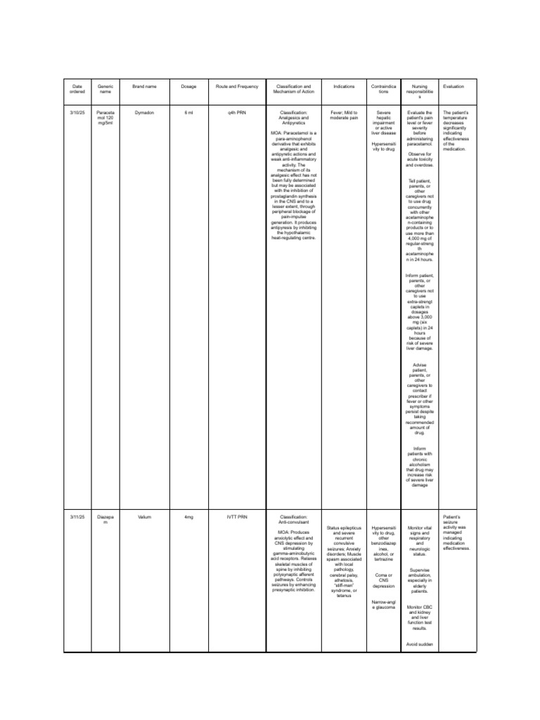 DS CFS | PDF | Clinical Medicine | Medical Treatments