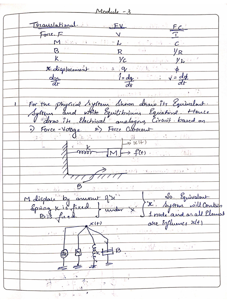 c&c Module 3-1 - Copy | PDF