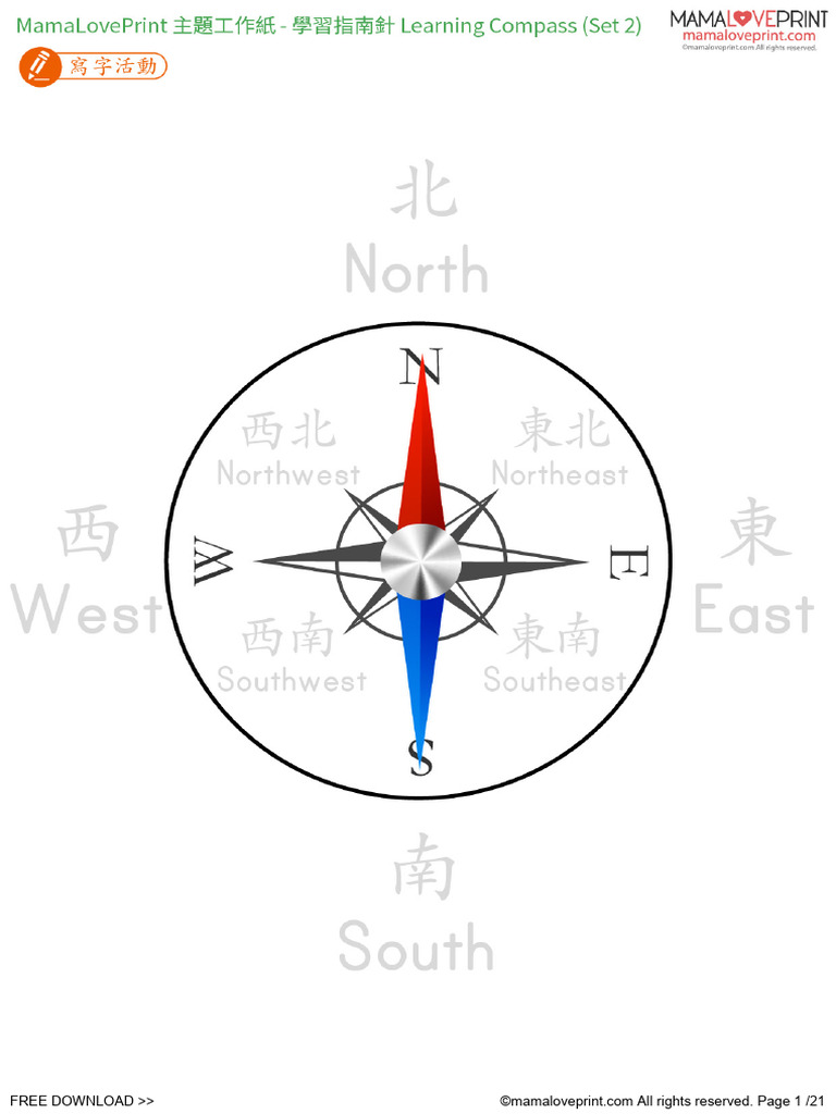 Mamaloveprint Theme Compass Set2 Book | PDF