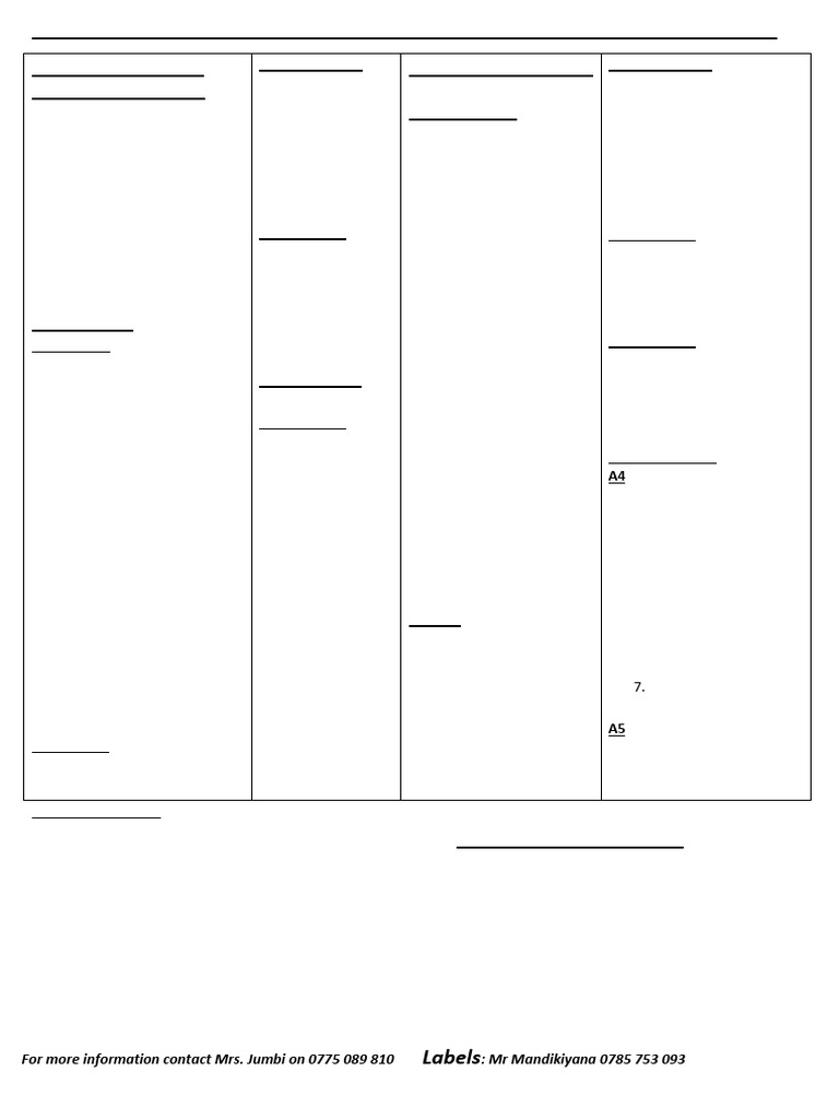 Book Covering Schedule Ecd-Grade 7 | PDF