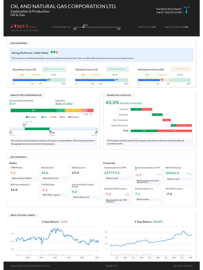 ONGC Stock Analysis and Forecast 2025 | PDF | Investing | Financial ...