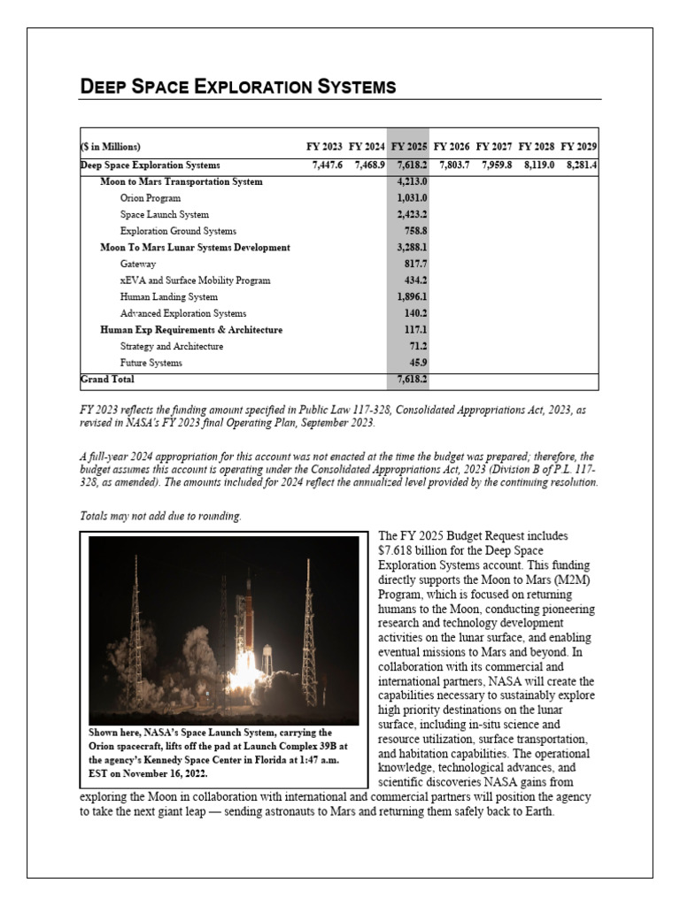 Fy 2025 Mission Fact Sheets Updated | PDF | Nasa | Flight