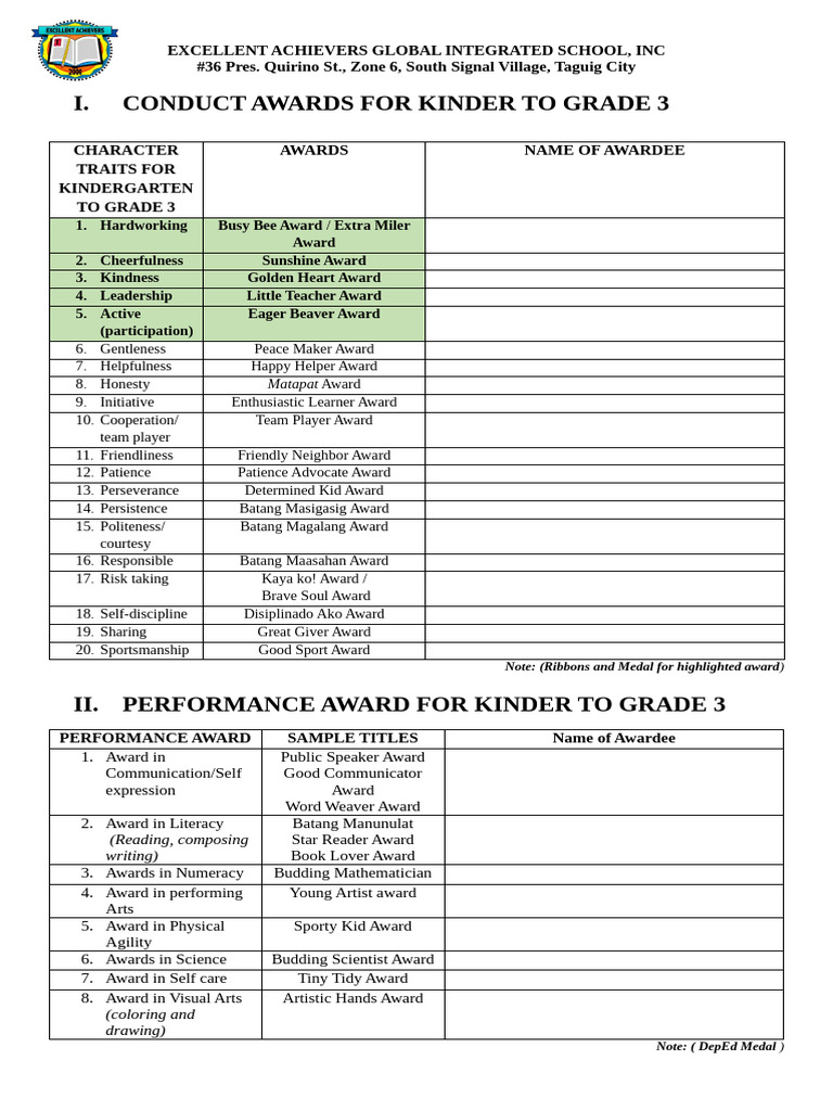 Recog Grad Behavioral Awards | PDF | Human Communication | Behavior Modification