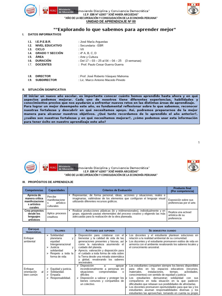 UNIDAD DE APRENDIZAJE - CERO - 4to Arte | PDF | Evaluación | Aprendizaje