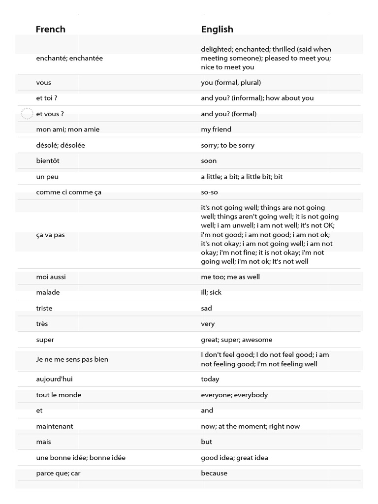 Unit 1_ Greetings and Introductions - Extra Vocabulary | PDF