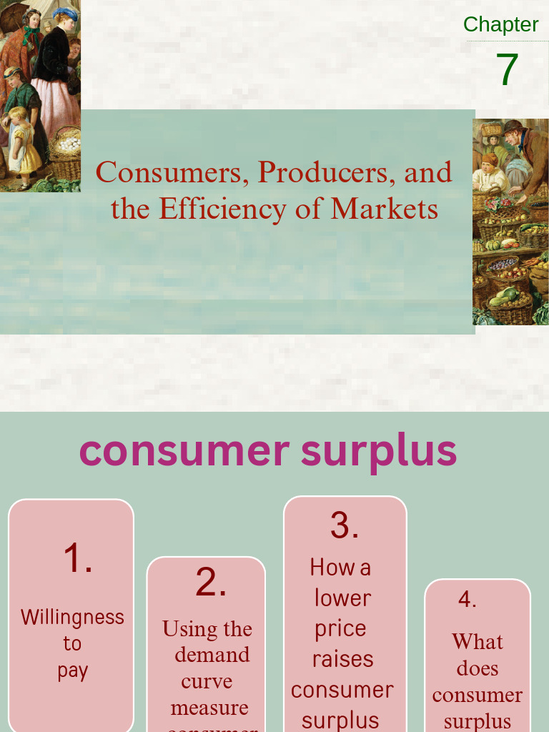 Consumers, Producers, and The Efficiency of Markets: Khushi Roll No ...